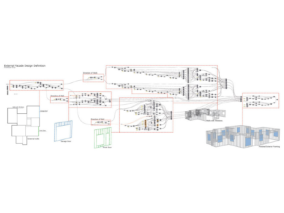 Grasshopper House - Bryce Willis